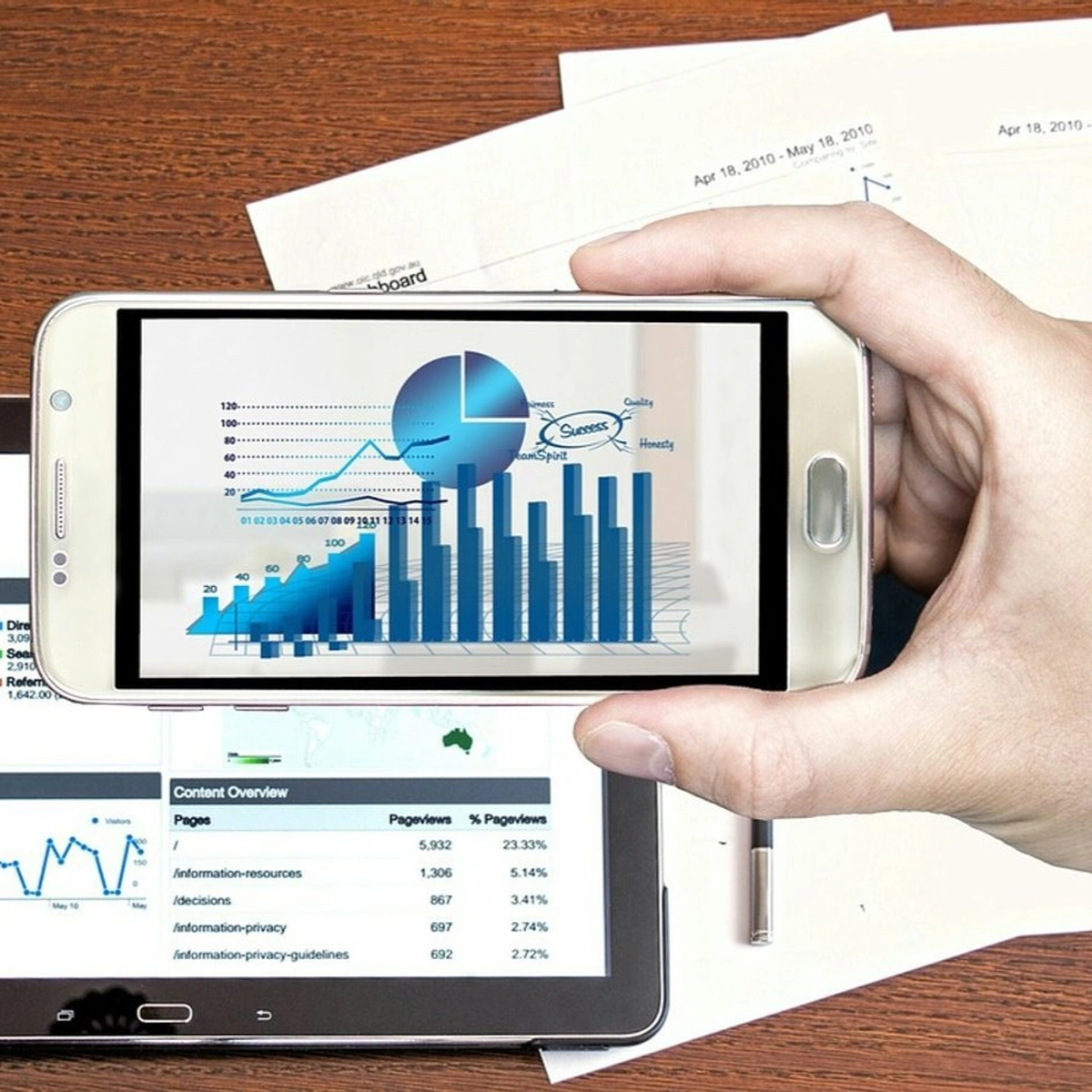 Using technology to enhance the audit process